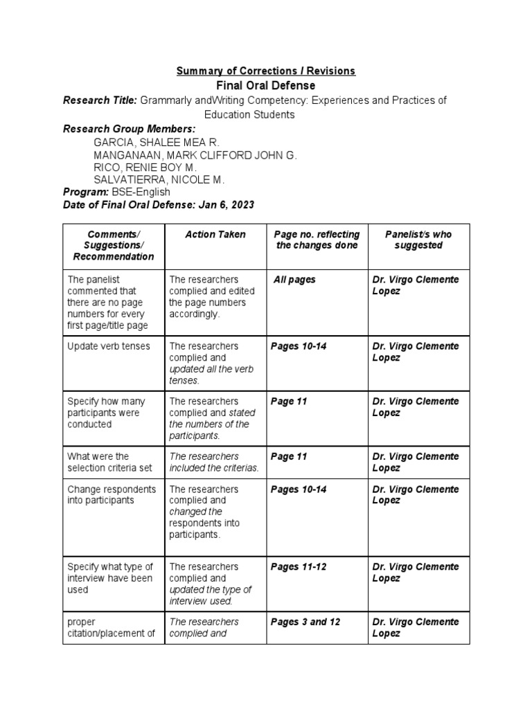 Summary of Corrections - Final-1 | PDF