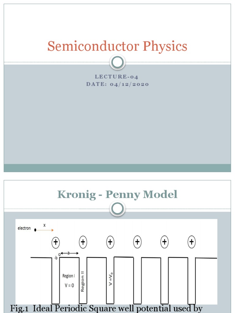 Lecture 04 Pdf Teaching Methods And Materials Technology And Engineering