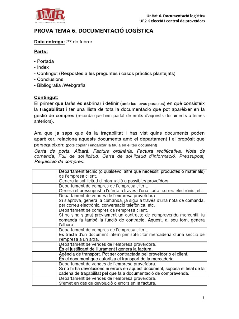 Treball Tema 6 (IMR) | PDF