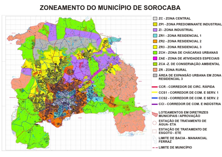 Zoneamento Sorocaba