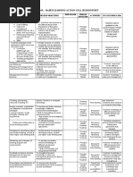 LAC Session Guide Template | PDF | Learning | Cognition