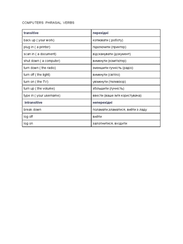 Computers Phrasal Verbs | PDF Computers Phrasal Verbs | PDF