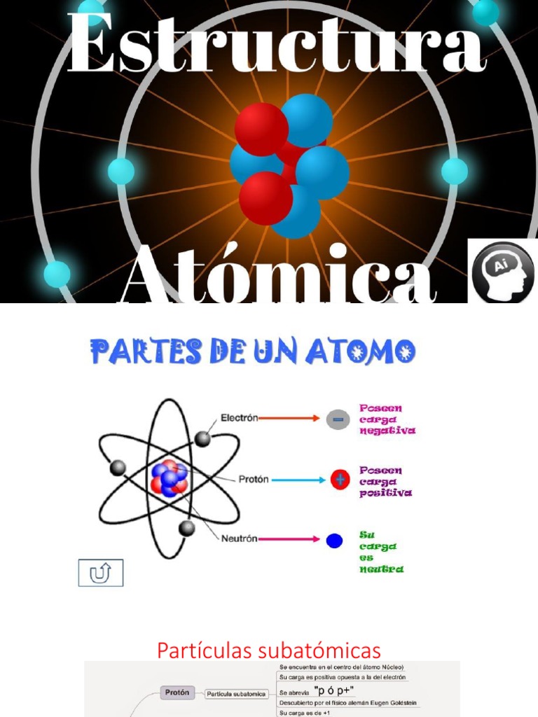 Estructura Atomica I | PDF | Física | Electromagnetismo