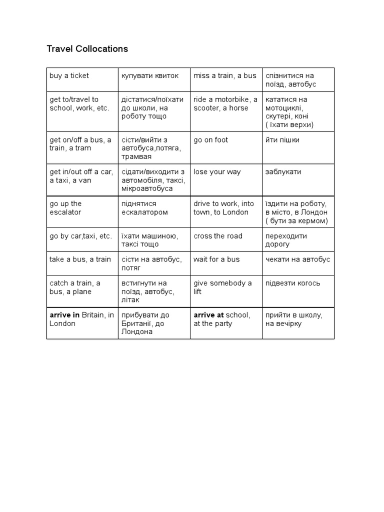 Travel Collocations | PDF