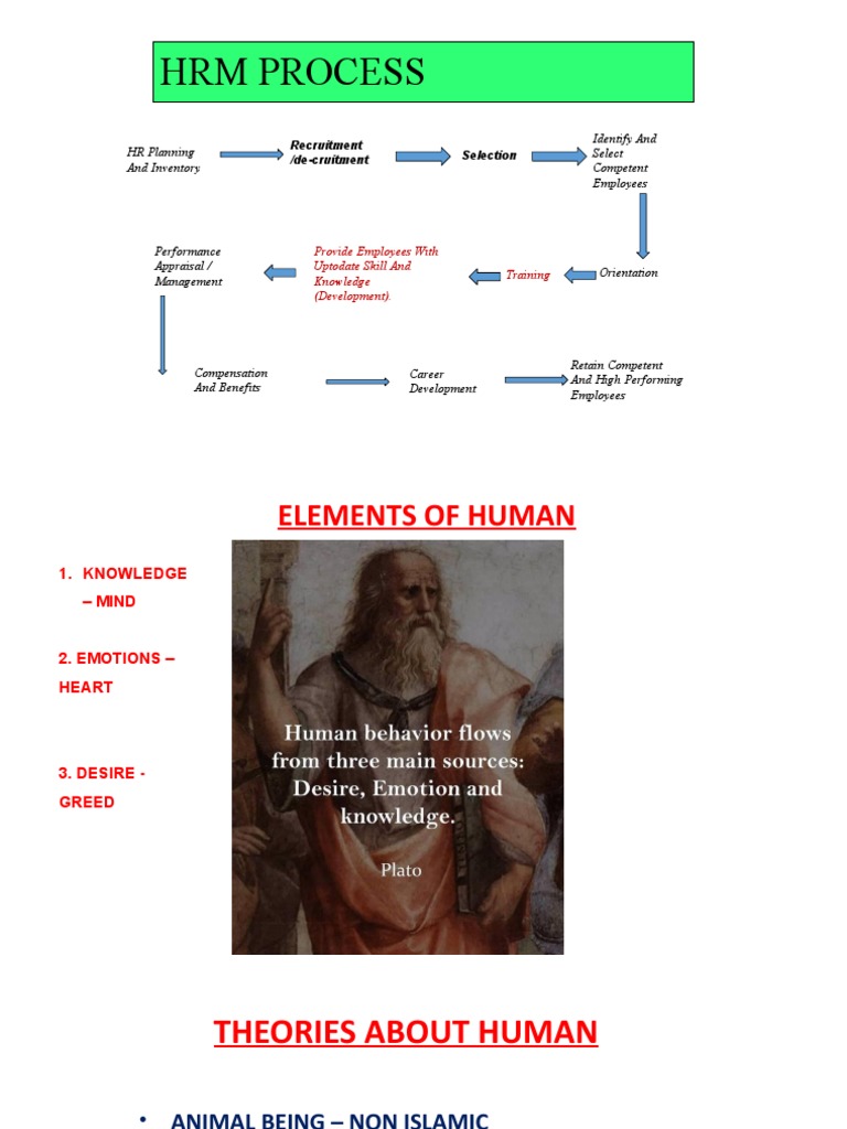 HRM Process Diagram For OM | PDF