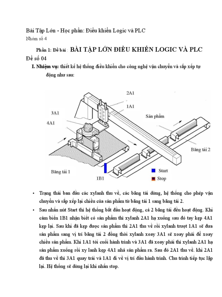 Bài Tập Lớn PLC | PDF