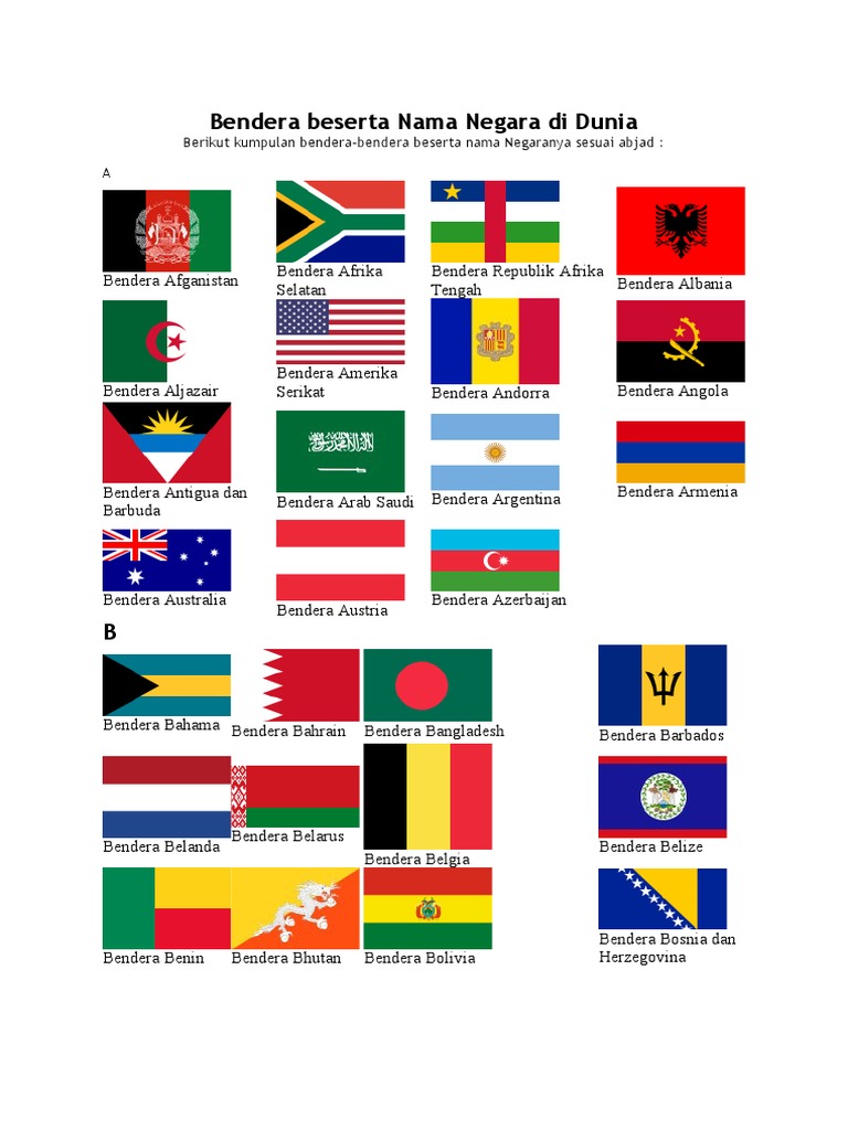 Bendera Beserta Nama Negara Di Dunia | PDF