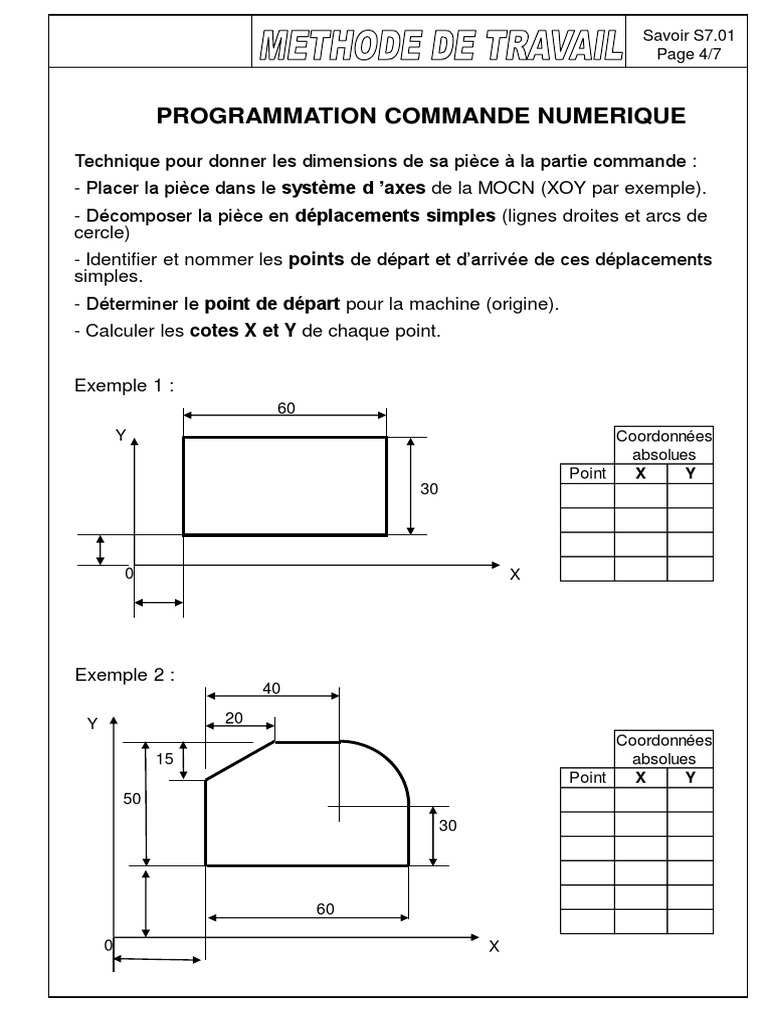 TP1 - Premier Programme Vide | PDF | Machine-outil à commande numérique
