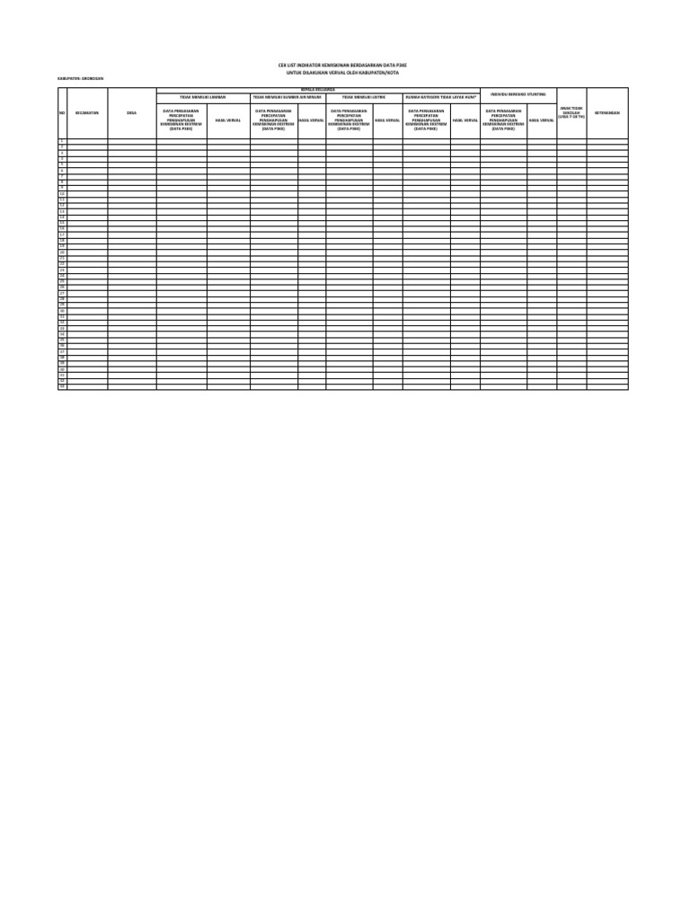 Format Check List Indikator Rekap Agregat Hasil Verval Data P3KE | PDF