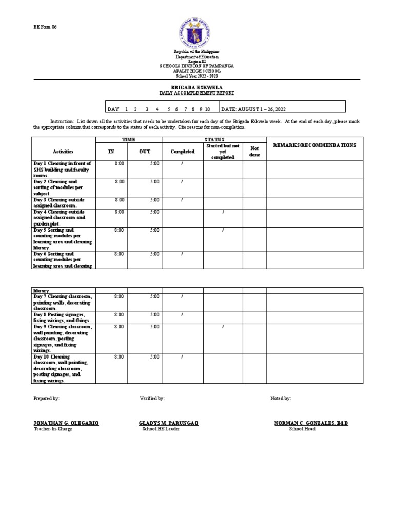 BE Form 6 DAILY ACCOMPLISHMENT REPORT | PDF