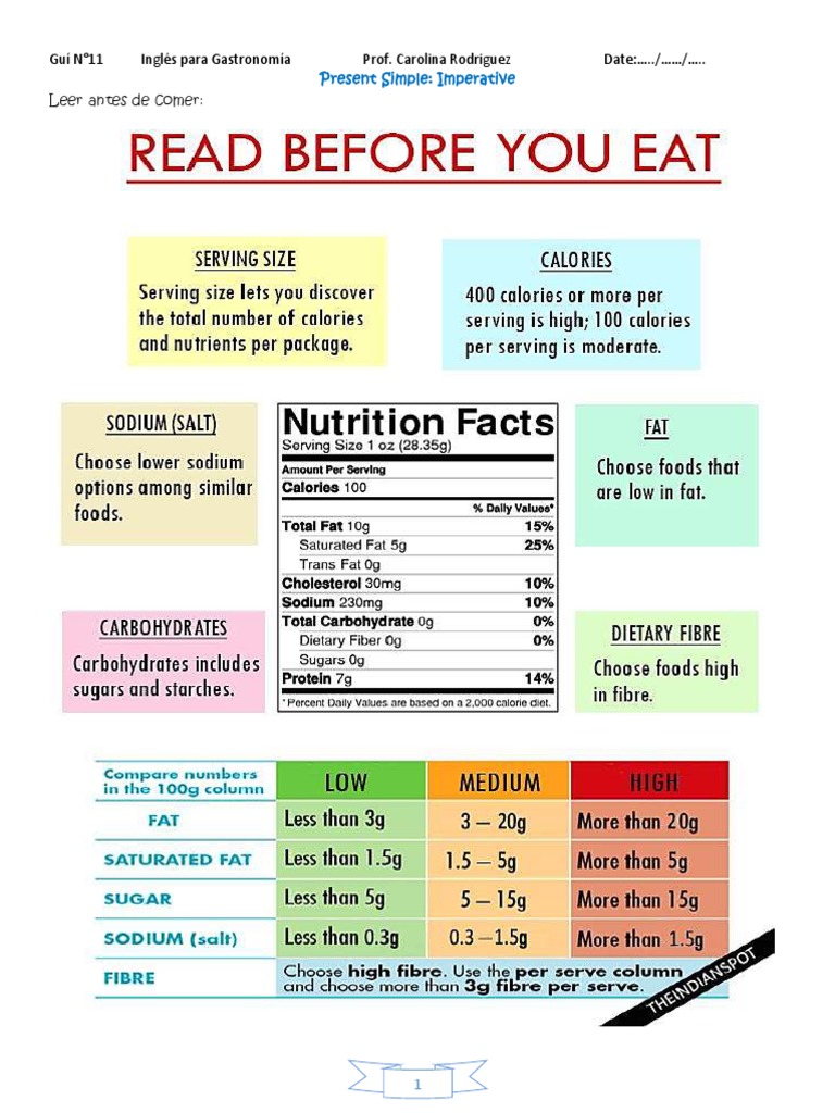 Guia N°11 Ingles para Gastronomía | PDF | Comida y bebida | Nutrición