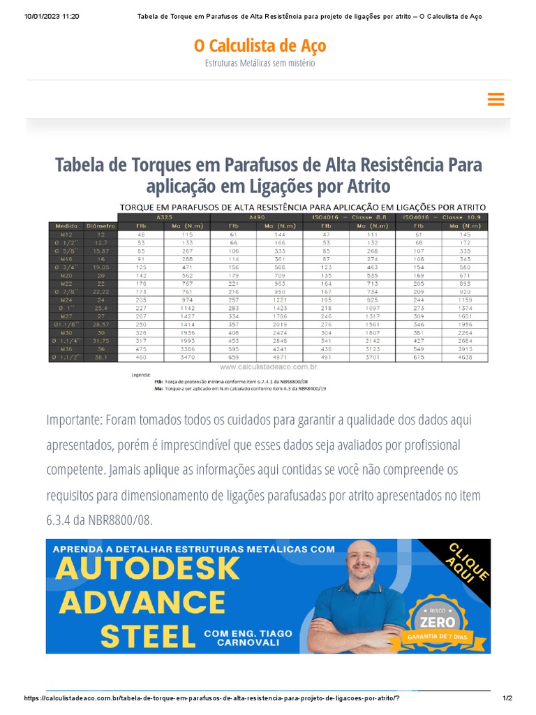 Torque em Parafusos de Alta Resistência | PDF