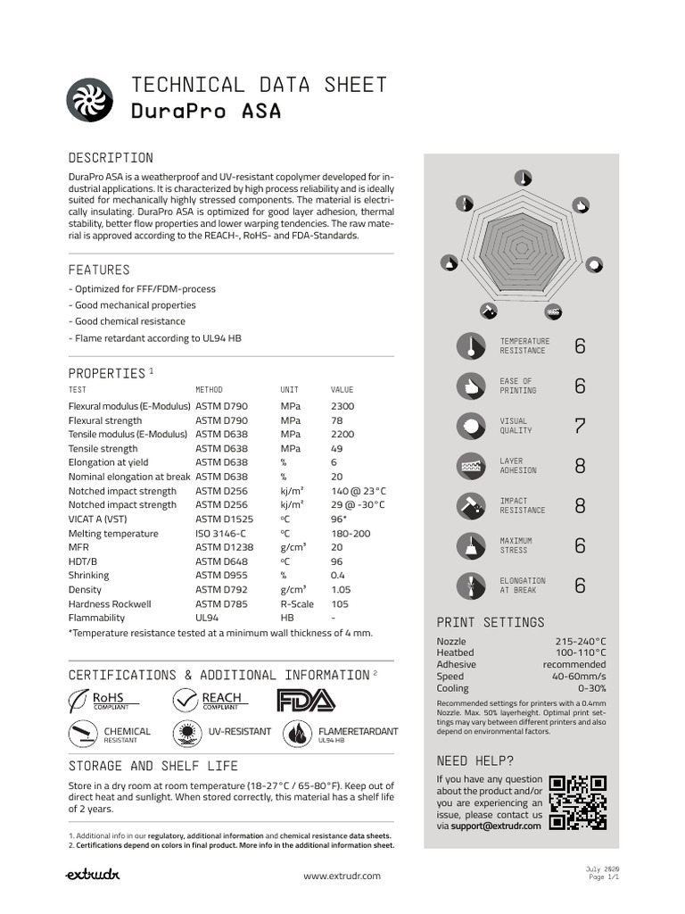 Tds en Durapro Asa | PDF | Strength Of Materials | Building Technology