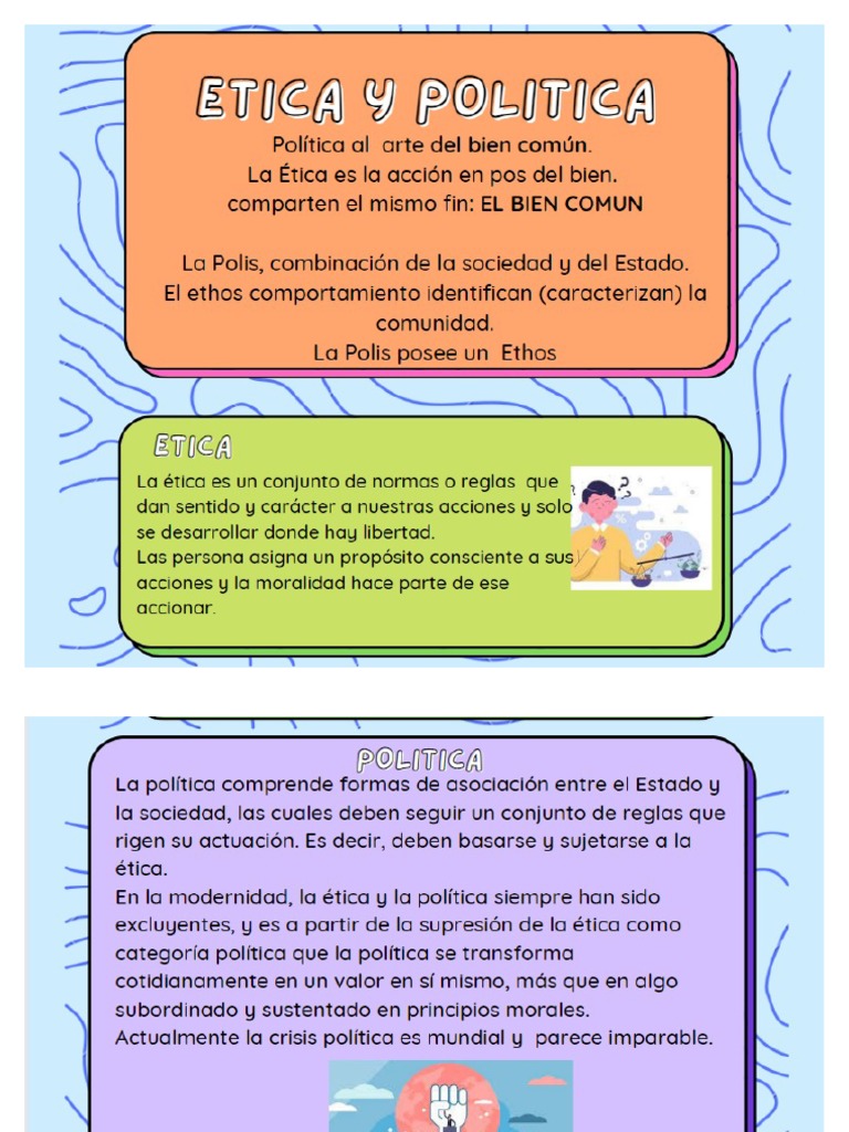 Infografia Sobre Etica y Politica | PDF