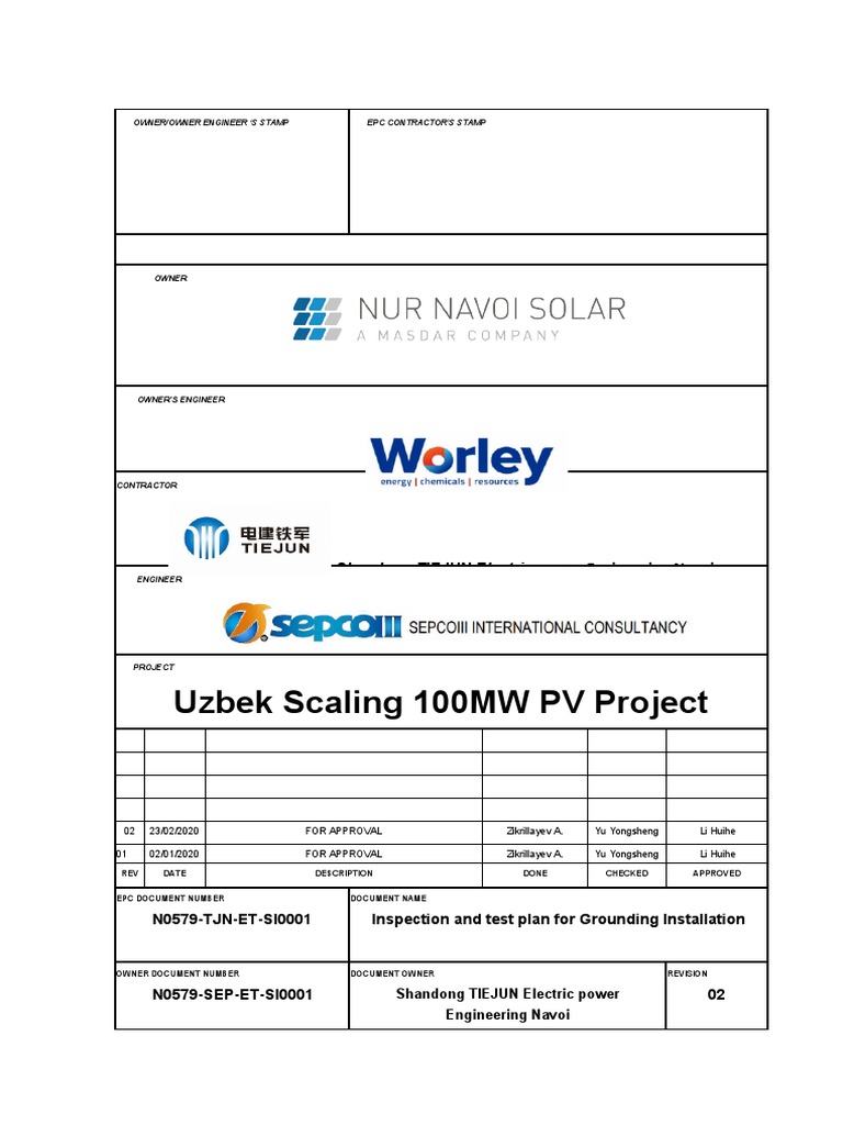N0579-TJN-ET-SI0001 - R02 ITP For Grounding Installation | PDF | Verification And Validation ...