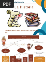 Poster Edades de La Historia | PDF | Historia antigua