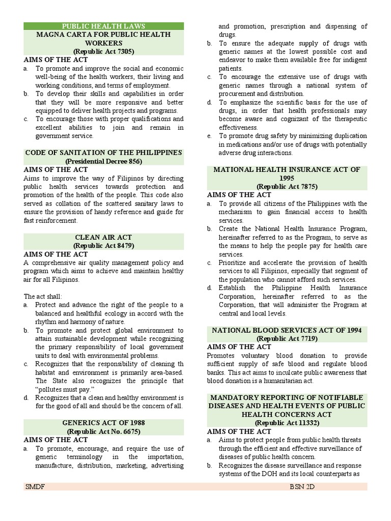 CHN Finals | PDF | Health Care | Health Sciences