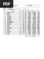 RAB Konsumsi KKN | PDF