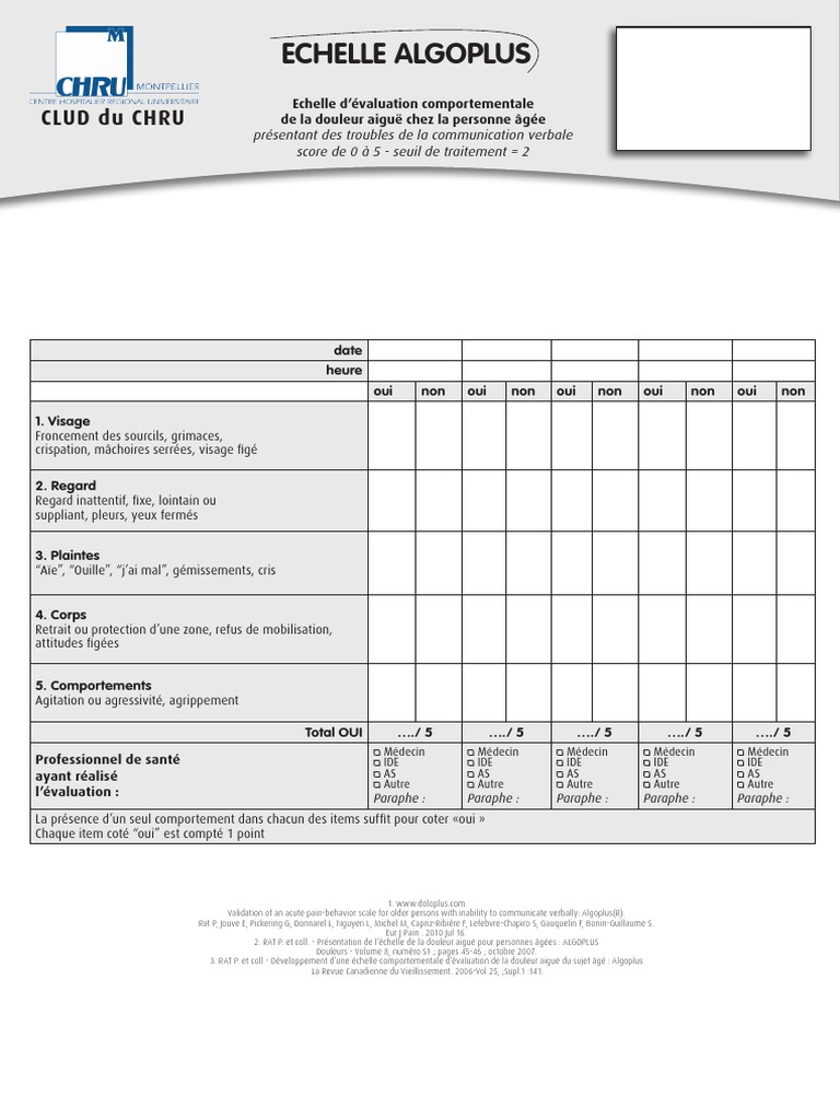 Echelle Algoplus | PDF | Douleur | Épidémiologie