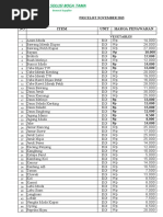 Contoh Template RAB (Rencana Anggaran Biaya) Untuk Sebuah Restoran | PDF