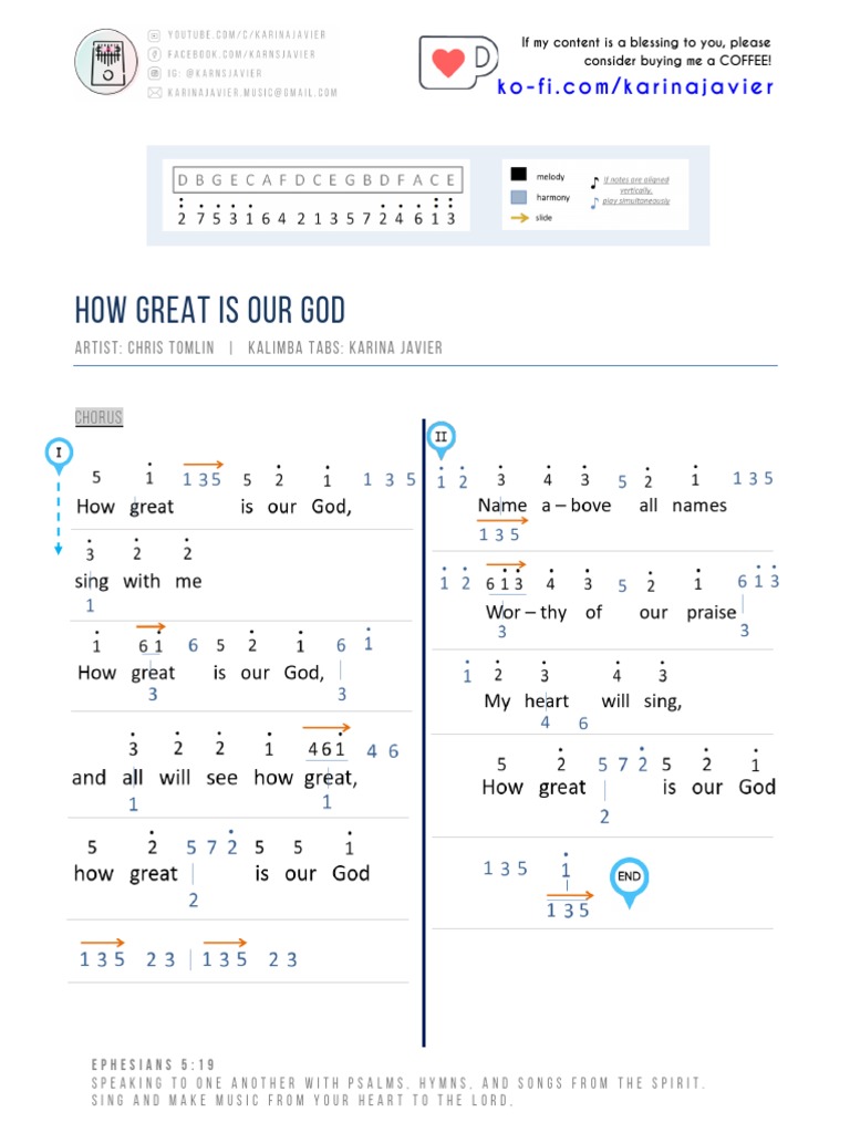 How Great Is Our God - Kalimba Tabs | PDF