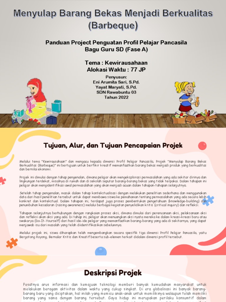 Modul Projek Kewirausahaan - Menyulap Barang Bekas Menjadi Berkualitas (Barbeque) - Fase A | PDF