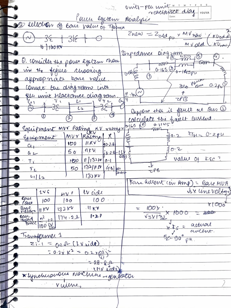 Power System Analysis | PDF