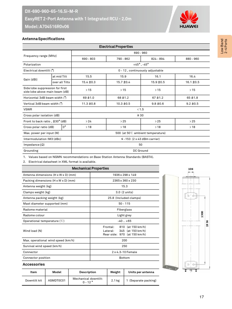 Dx-690-960-65-16.5I-M-R Easyret 2-Port Antenna With 1 Integrated Rcu - 2.0M Model: A704516R0V06 ...