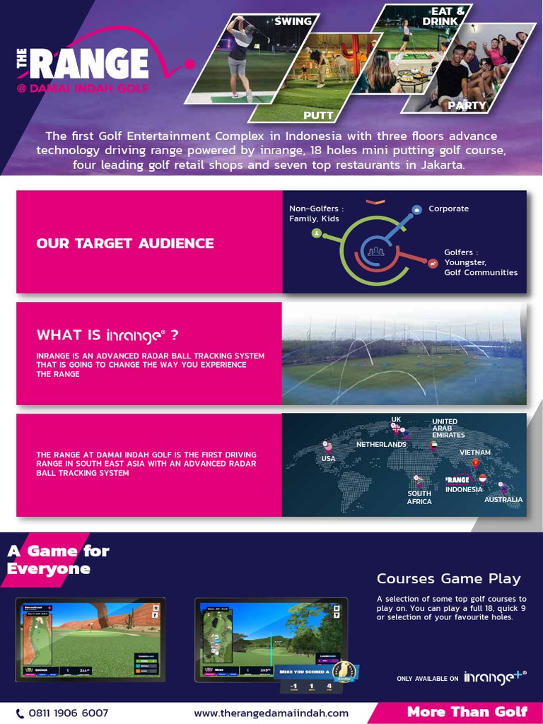 E-Flyer R-Inrange | PDF | Precision Sports | Summer Sports