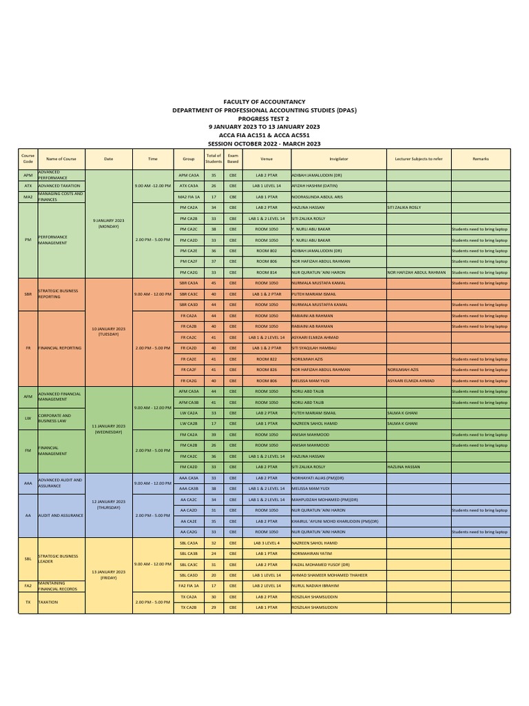 Timetable Progress Test 2 - 9 To 13 Jan 2023 | PDF | Business | Accounting