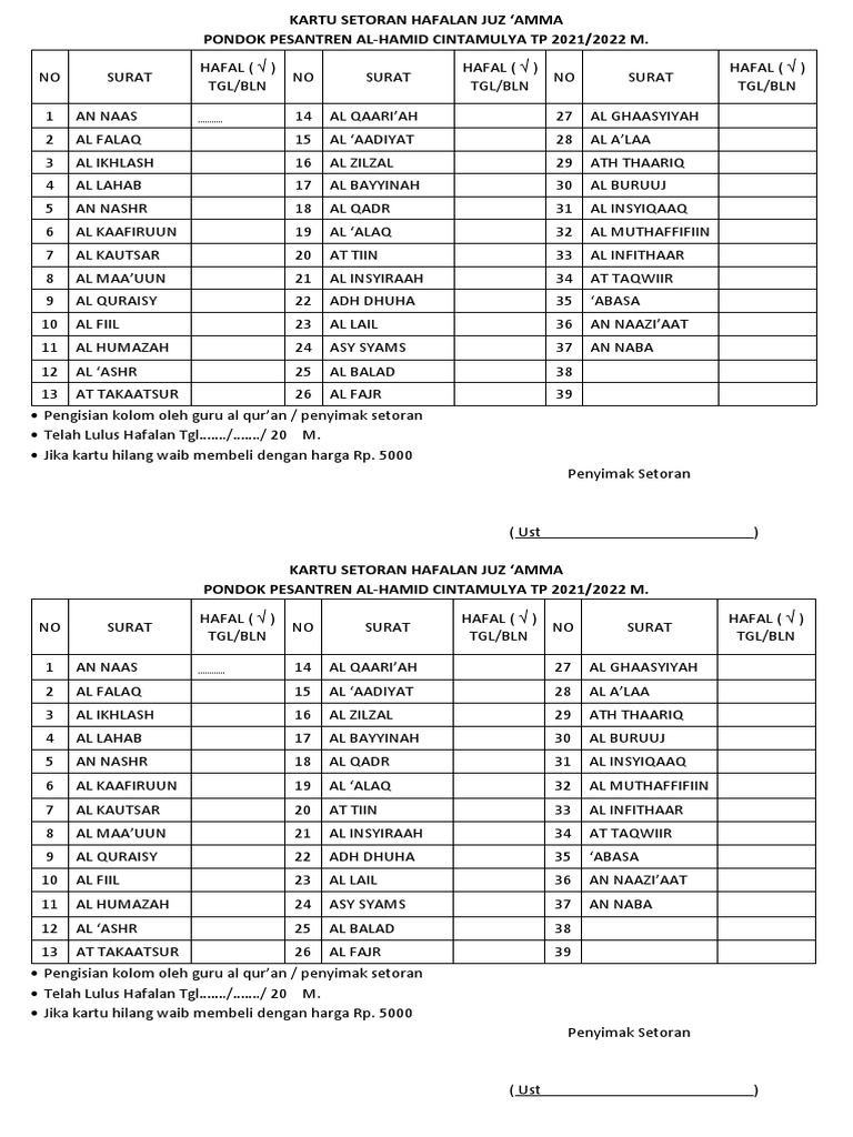 Kartu Setoran Hafalan Juz | PDF