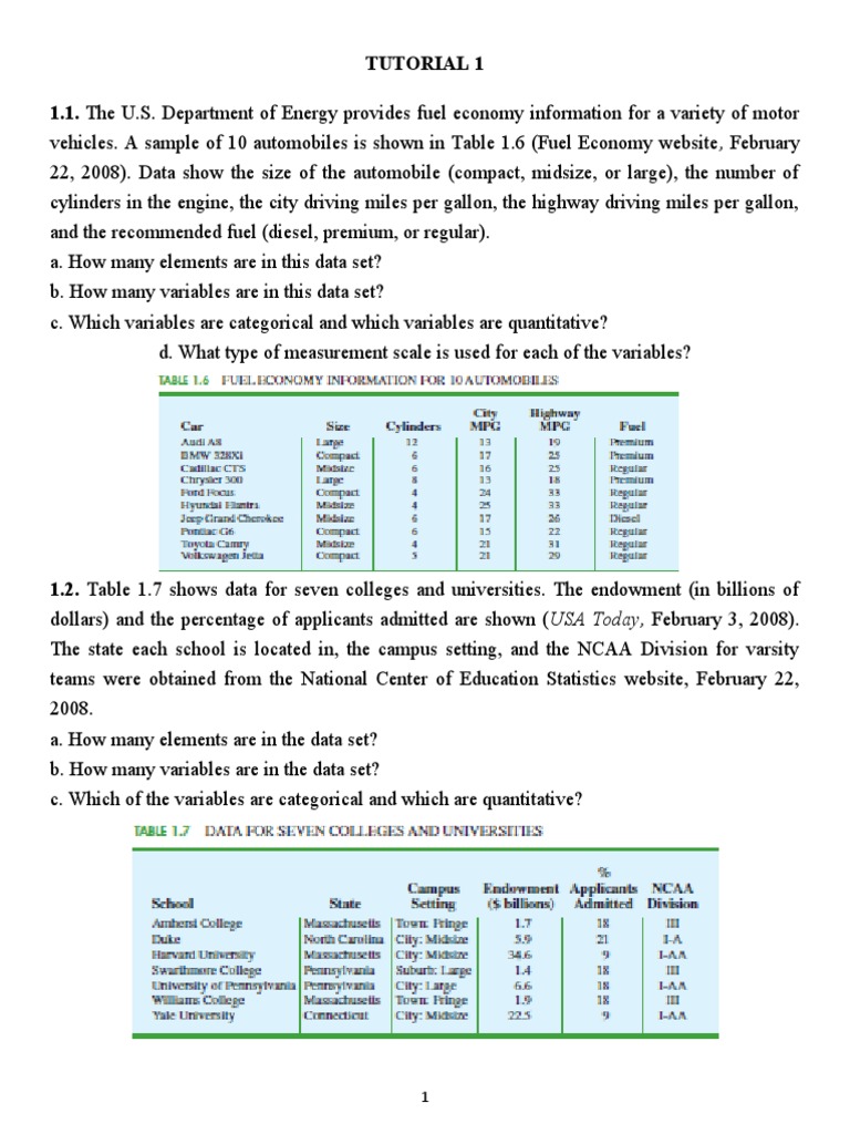 Fuel Economy and Automobile Data Analysis Tutorial | PDF | Fuel Economy In Automobiles | Time Series