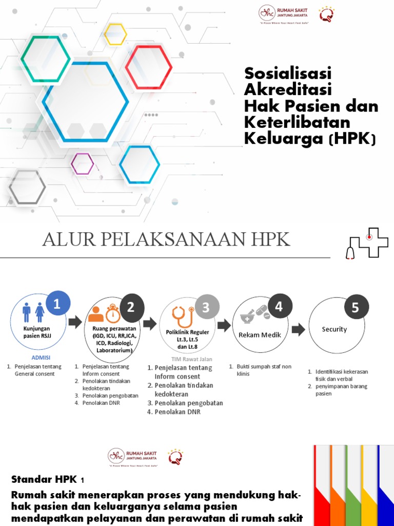 HPK AKREDITASI 2022 Fic TGL 8 | PDF | Kesehatan Holistik | Sains ...