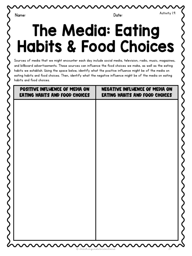 The Media - Eating Habits PDF Sheet | PDF | Wellness