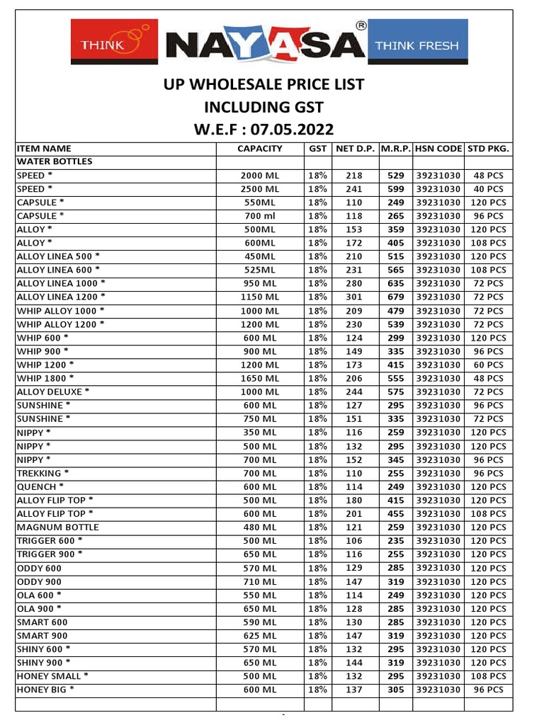 Nayasa UP Price List From 07 05 2022 With New Freight | PDF | Tools ...