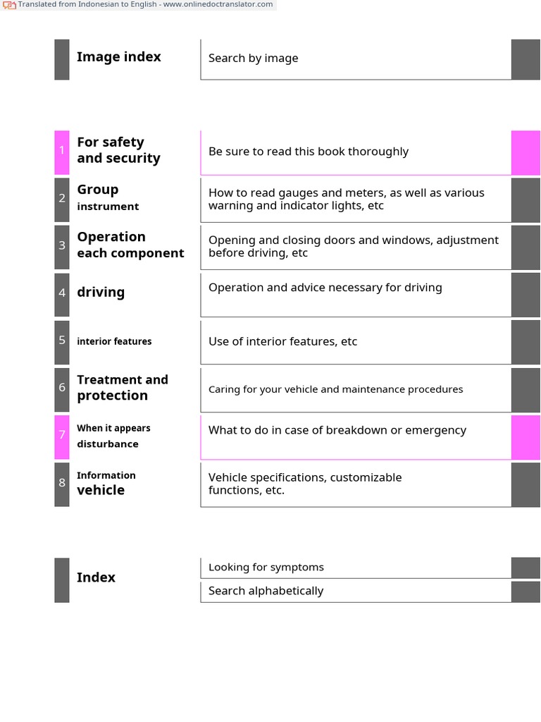 Owner's Manual VELOZ | PDF | Seat Belt | Traffic Collision
