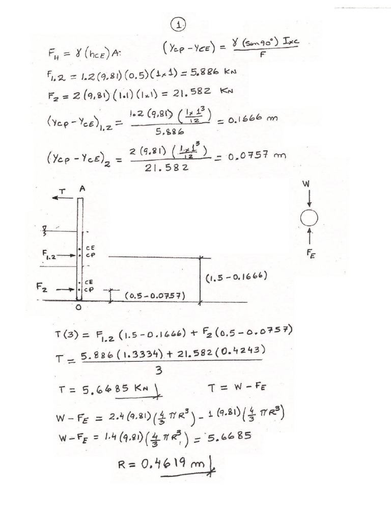 Solucionario Epmn 216 2022-2 | PDF