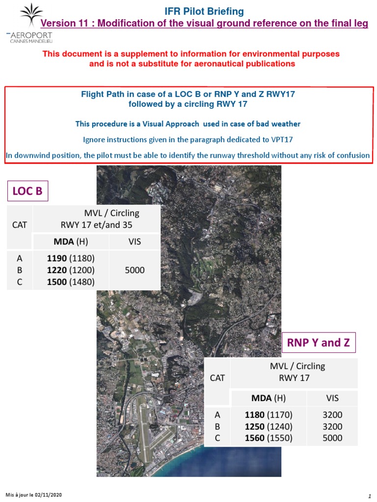 LFMD VPT Brief | PDF | Runway | Instrument Flight Rules