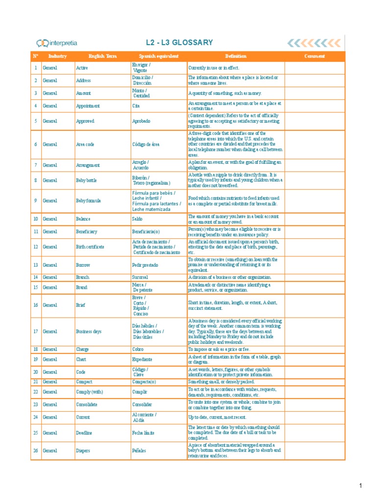 L2 - L3 Core Glossary | PDF | Insurance | Home Insurance