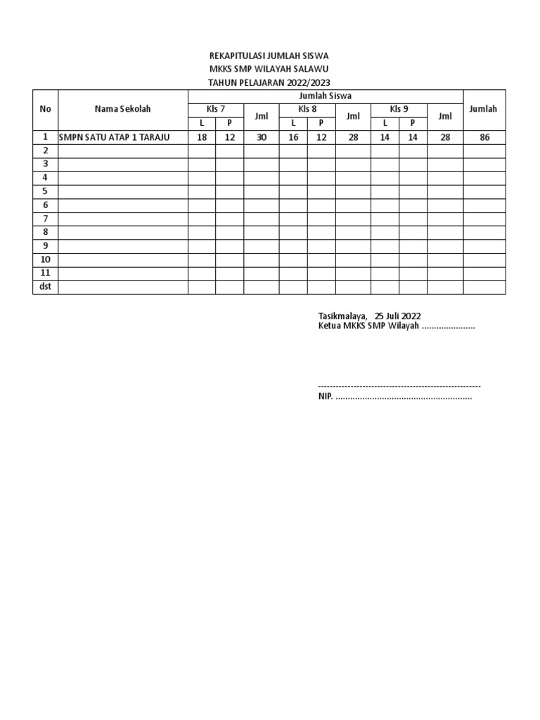 Rekap Siswa 20222023 | PDF