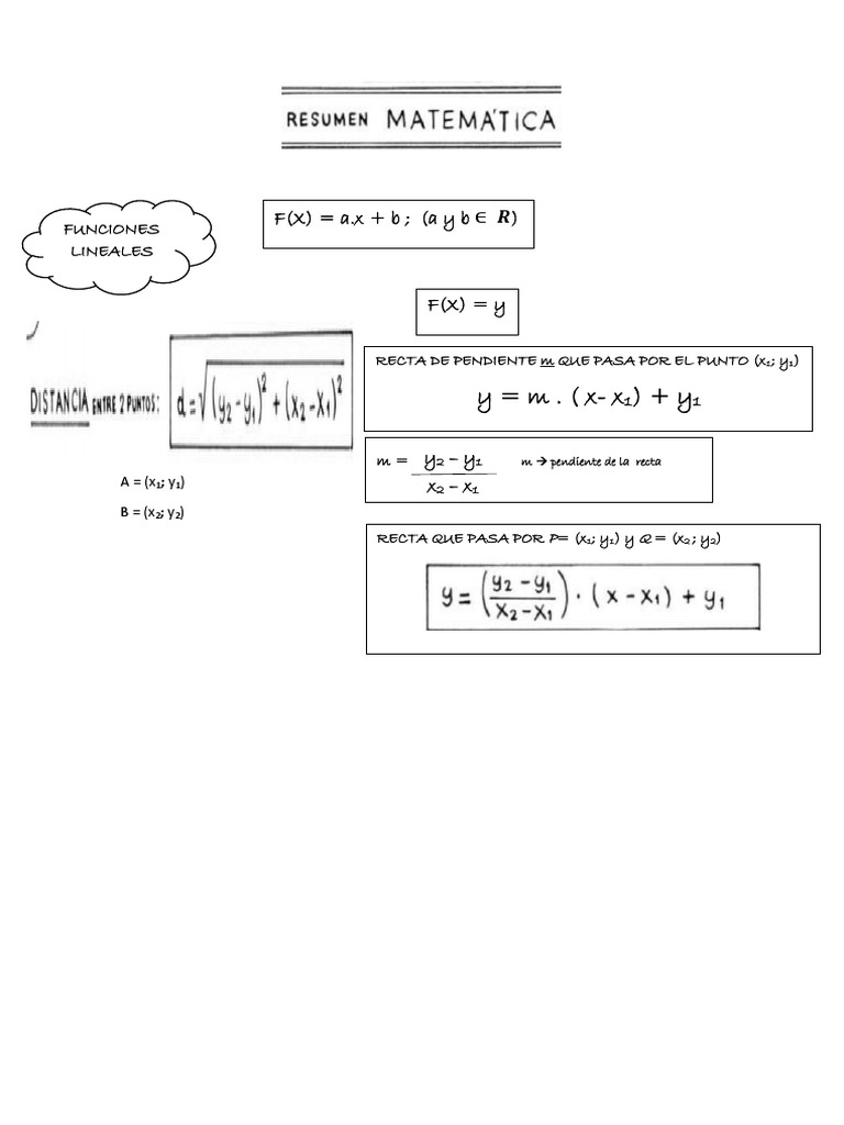 Resumen Matematica CBC FULL | PDF | Asíntota | Integral