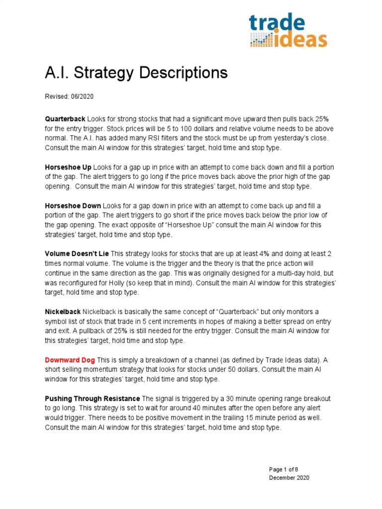 Ai Strategy Descriptions 022021 | PDF | Day Trading | Moving Average