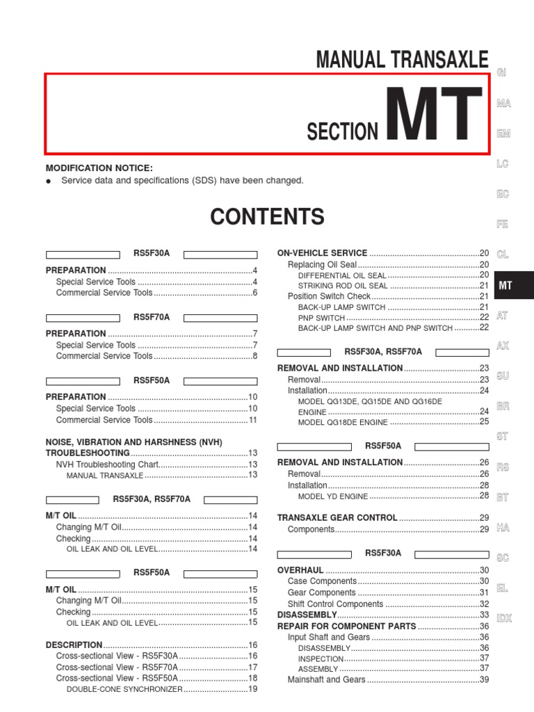 Manual Transaxle: Service Data and Specifications (SDS) Have Been ...