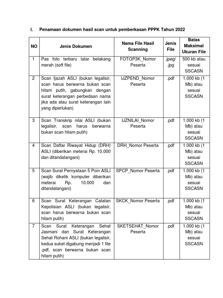 Panduan Scan Dokumen PPPK 2022 | PDF