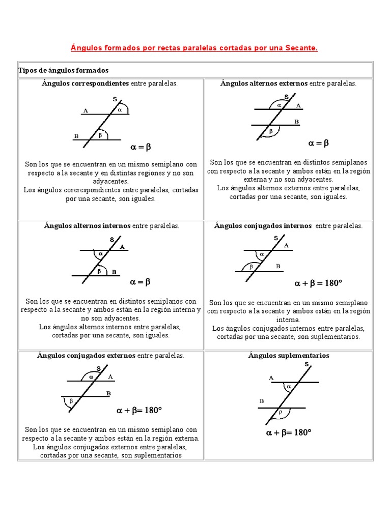 Ángulos Conjugados y Alternos en Paralelas | PDF | Artes del Lenguaje y ...