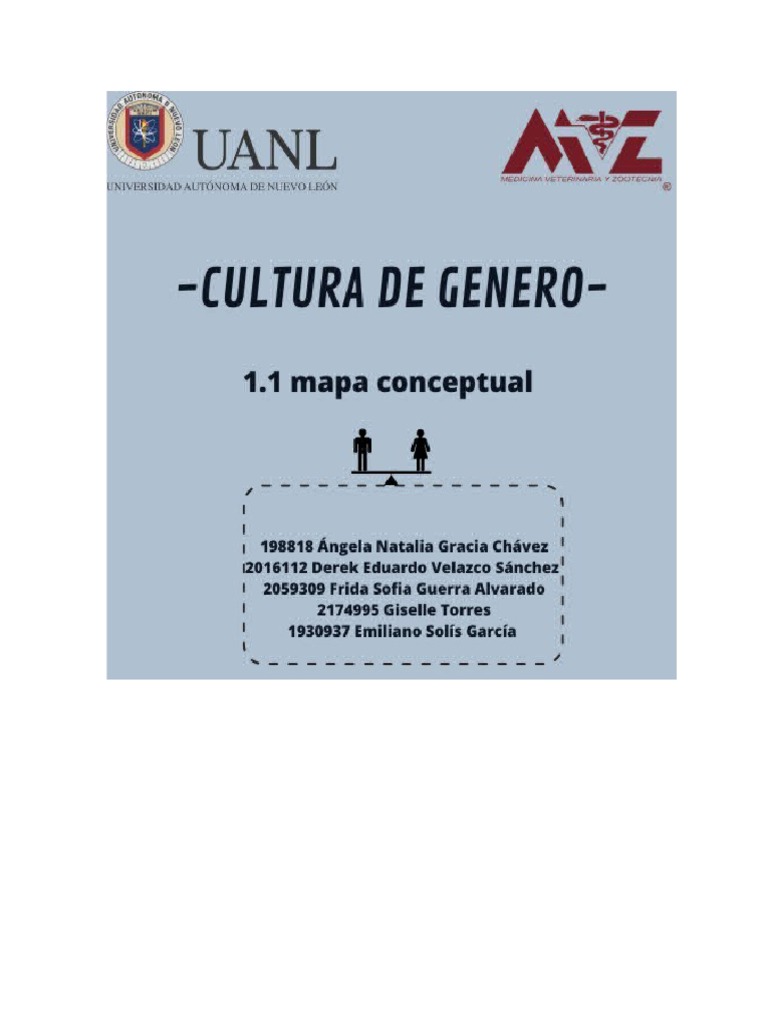 1.1 Mapa Conceptual Historia y Movimiento Social de Las Mujeres | PDF ...