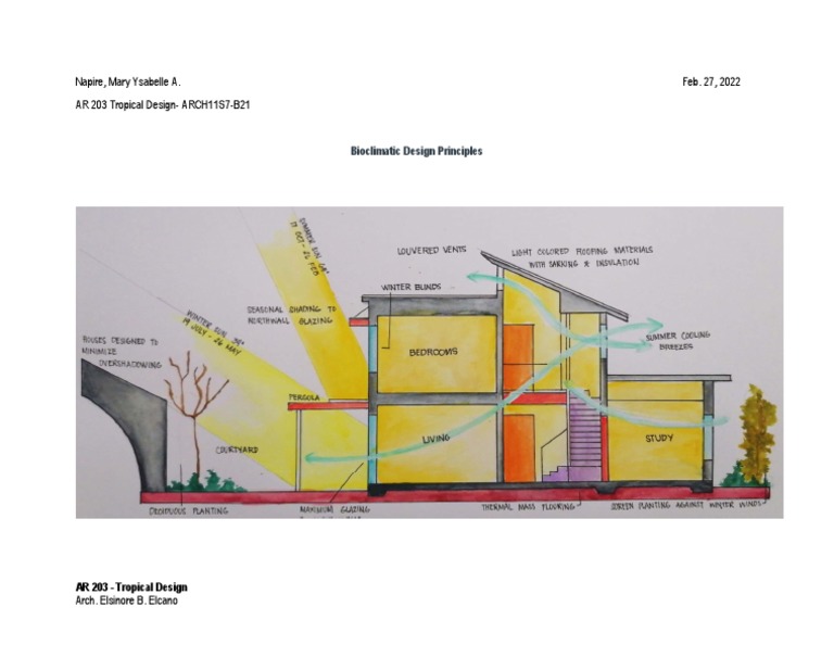 Bioclimatic Design Principles | PDF