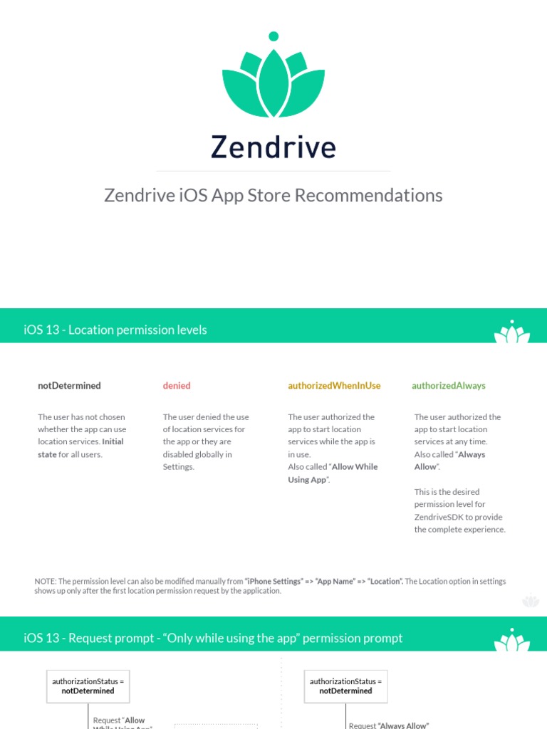 iOS Location Permissions Guide | PDF | Ios | Mobile App