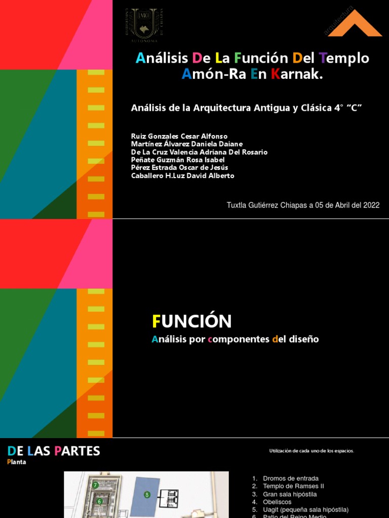 Amón-Ra de Karnak Analisis de La Función | PDF | templo