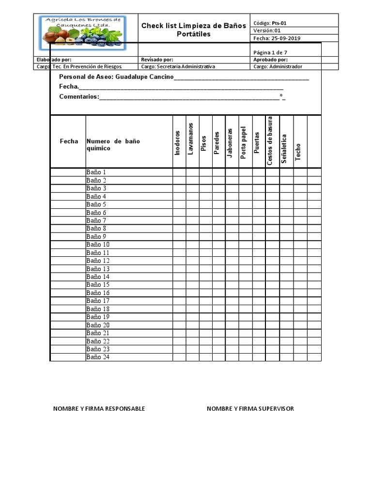 Checklist de Limpieza de Baños | PDF